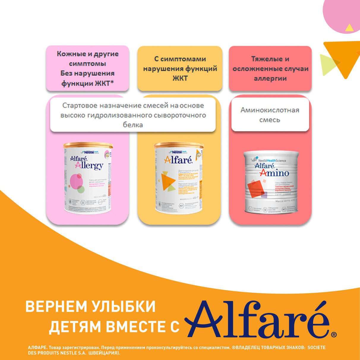 Детская смесь Альфаре Аллерджи (Alfare Allergy Nestle)
