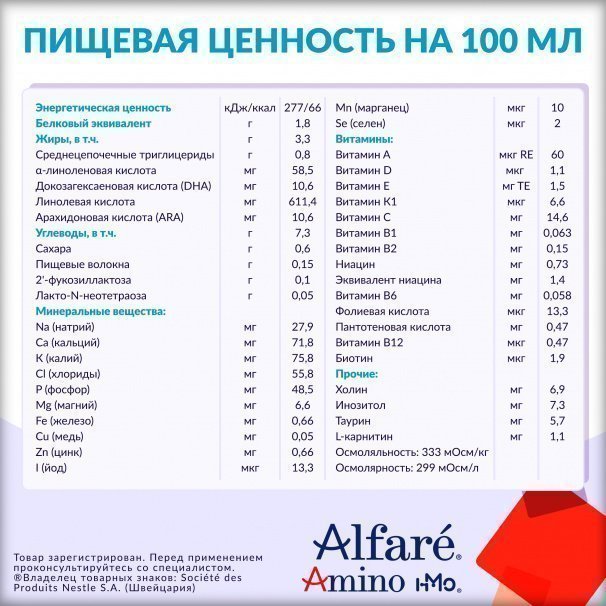Купить Альфаре Амино от Нестле: состав | Цены на Alfare Amino от Nestle