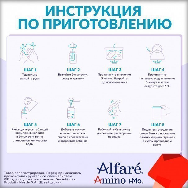 Купить Альфаре Амино от Нестле: состав | Цены на Alfare Amino от Nestle
