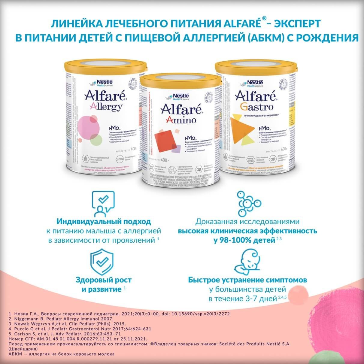 Детская смесь Альфаре Аллерджи (Alfare Allergy Nestle)
