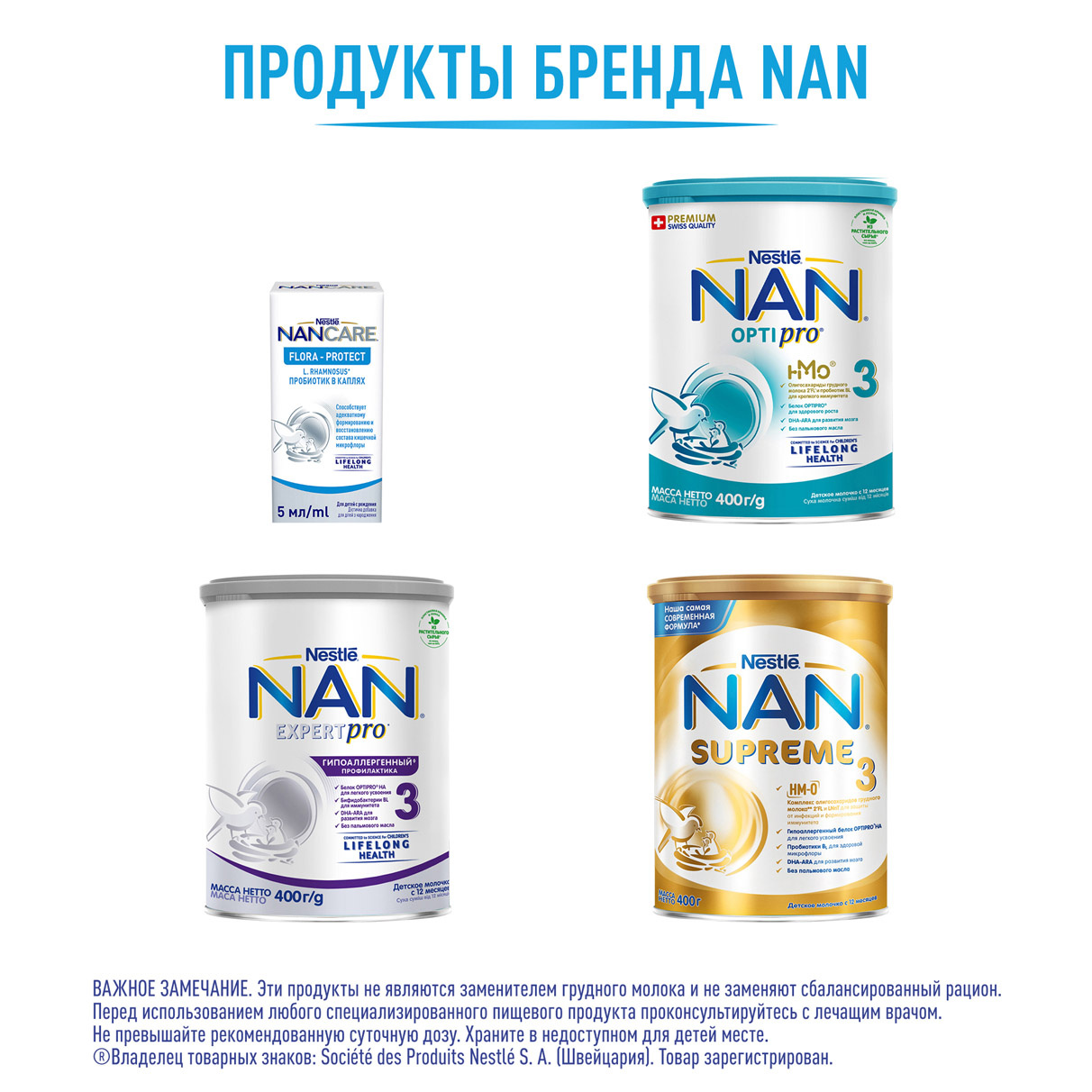 Купить пробиотик в каплях NANCARE Flora Protect для новорожденных детей ...