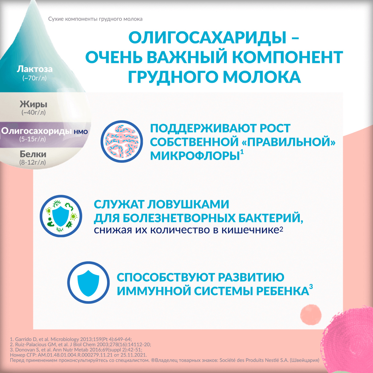 Купить детскую смесь Альфаре Аллерджи (Alfare Allergy Nestle), цены